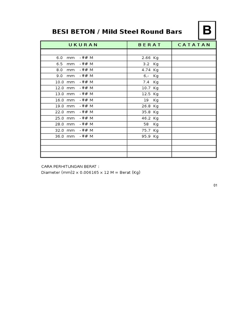 Tabel Besi Sni | Gas Technologies | Mechanical Engineering