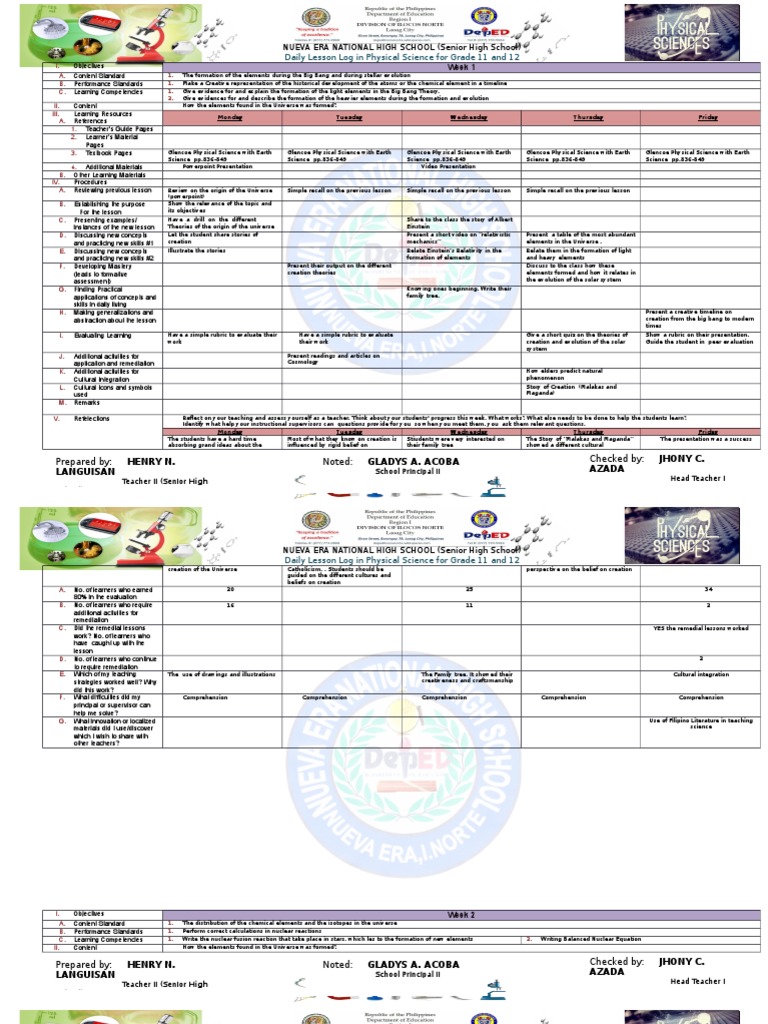 Grade 11-12 Physical Science Log | PDF | Radioactive Decay | Reading ...