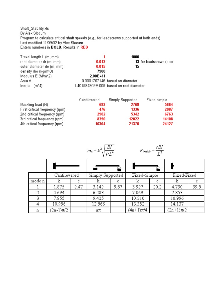 Shaft Stability | PDF | Mechanical Engineering | Applied And Interdisciplinary Physics