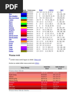 List Warna CMYK Dan RGB | PDF
