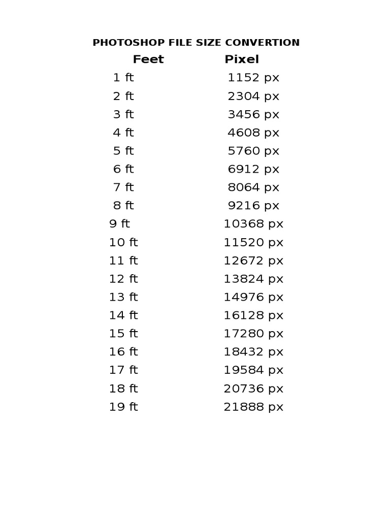 Photoshop File Size Convertion | PDF