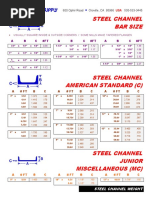 Standard C - Channel PDF | PDF | Technology & Engineering