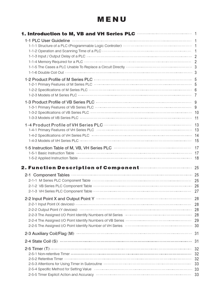 Manual PLC | Download Free PDF | Programmable Logic Controller ...