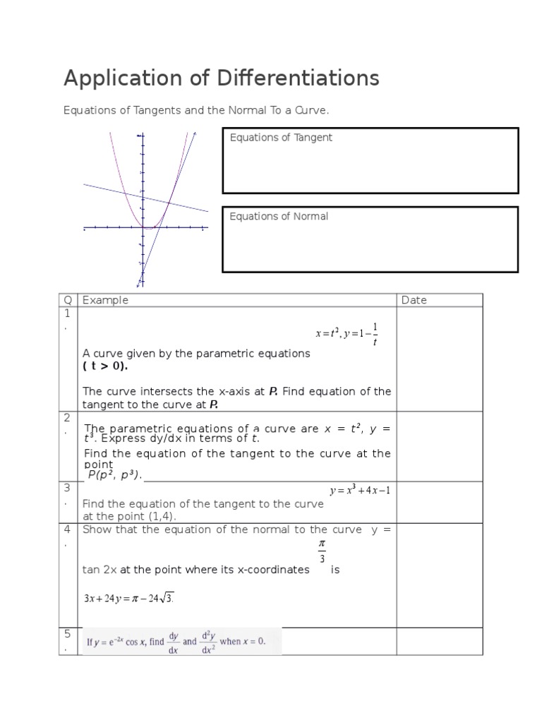 Application of Differentiations: Equations of Tangents and The Normal ...
