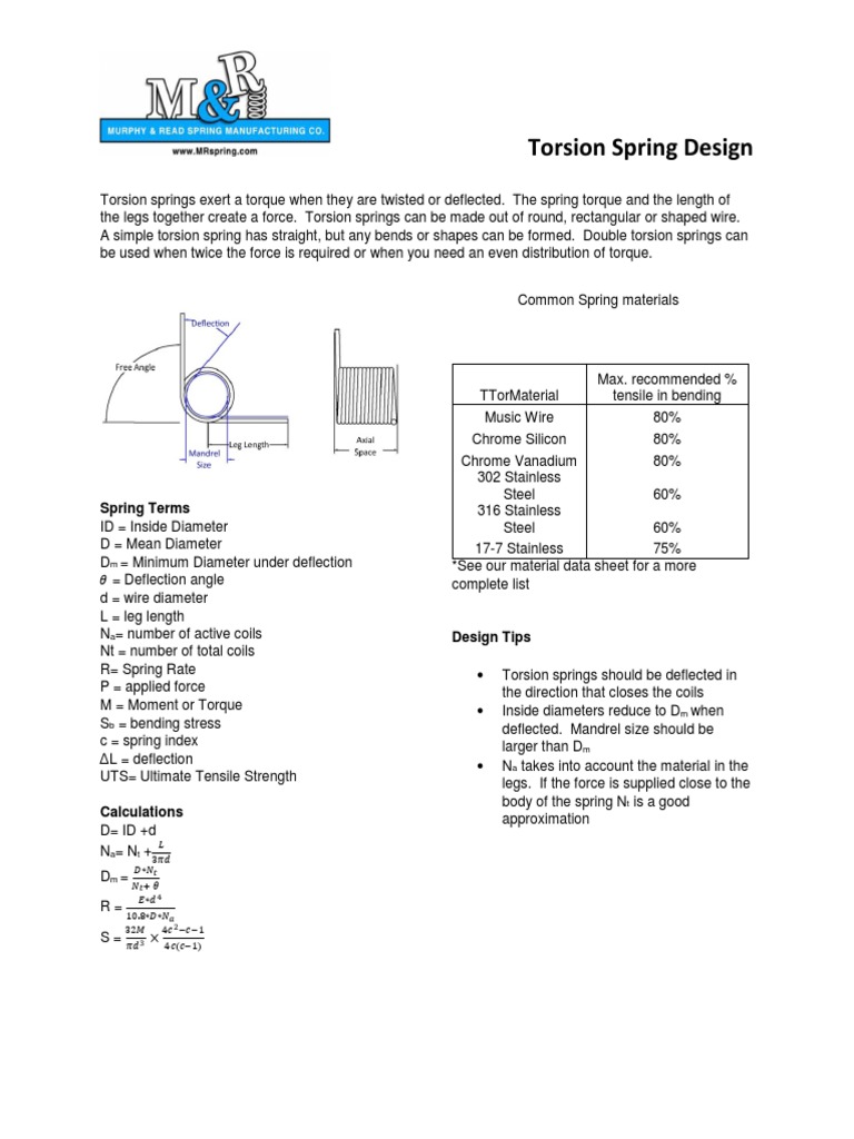 Torsion Spring Design Info | PDF | Bending | Classical Mechanics