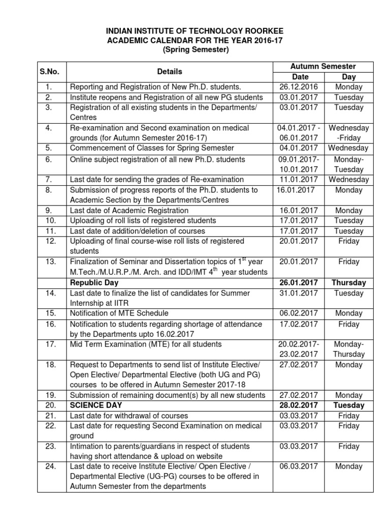 IIT Roorkee 2016-17 Academic Calendar | PDF | Academic Term | Thesis