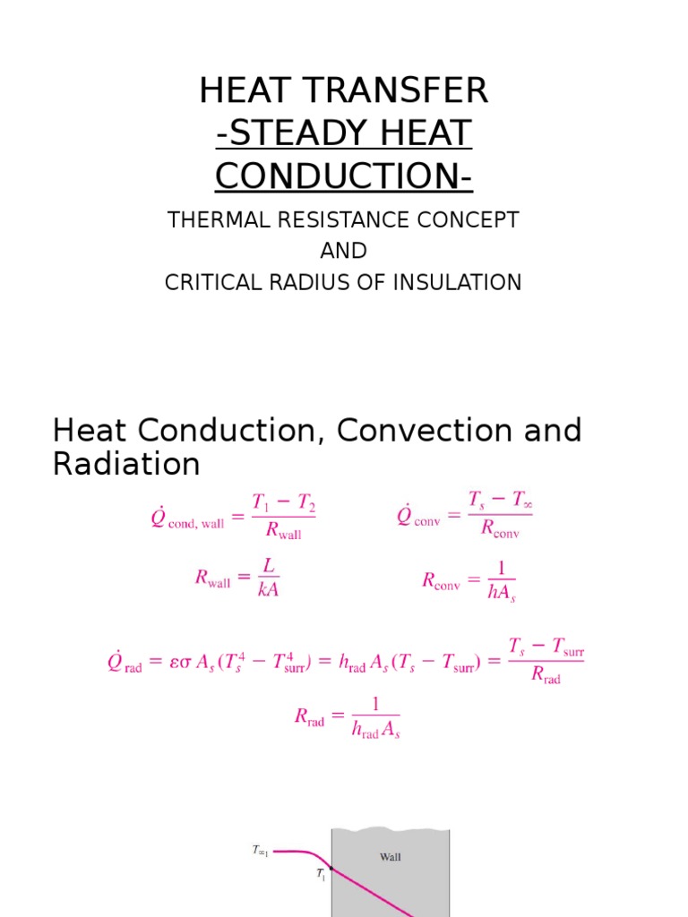 HEAT TRANSFER - CONDUCTION (Thermal Resistance Network and Critical ...