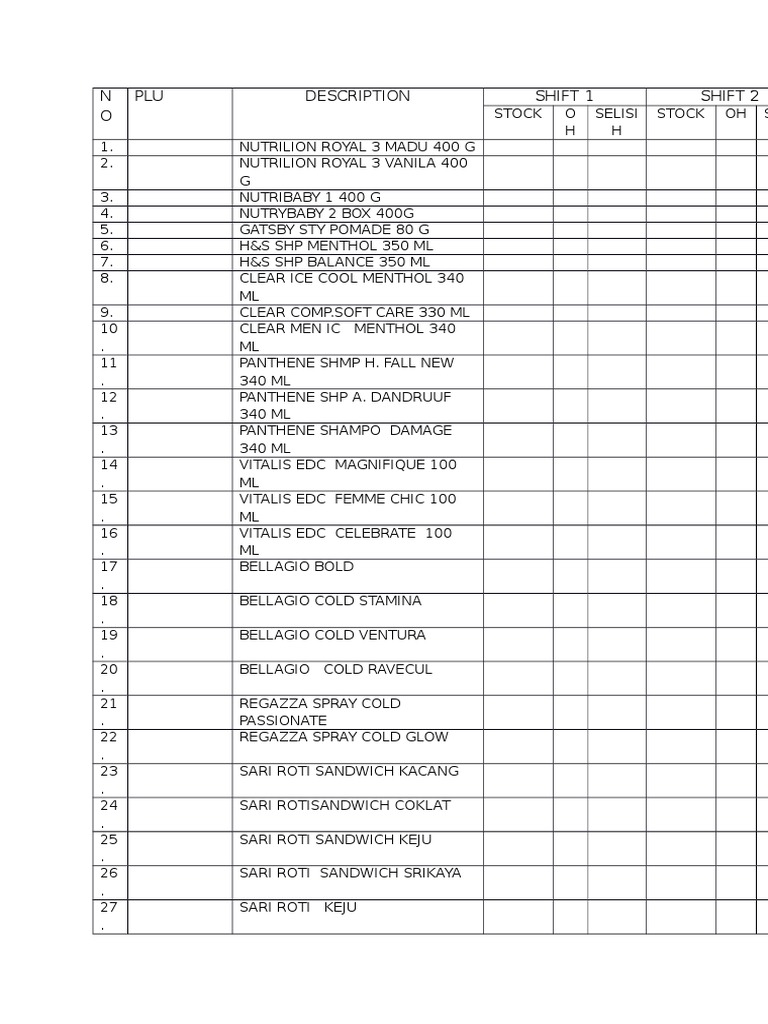 N O PLU Description Shift 1 Shift 2 | PDF