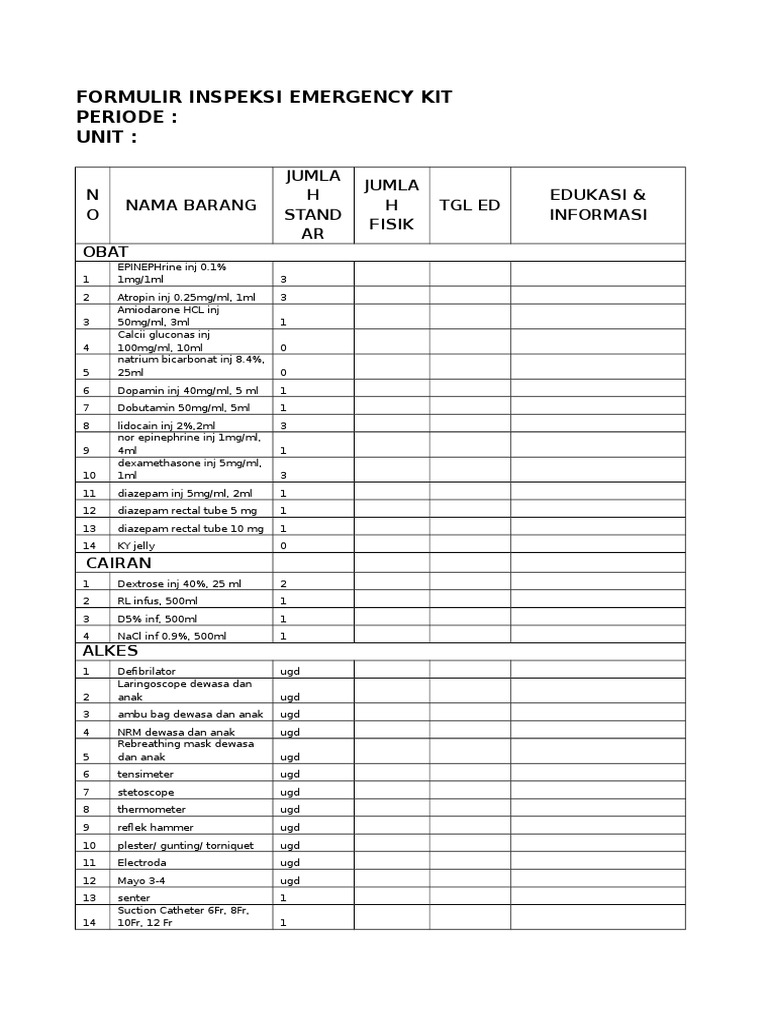 Formulir Inspeksi Emergency Troly | PDF