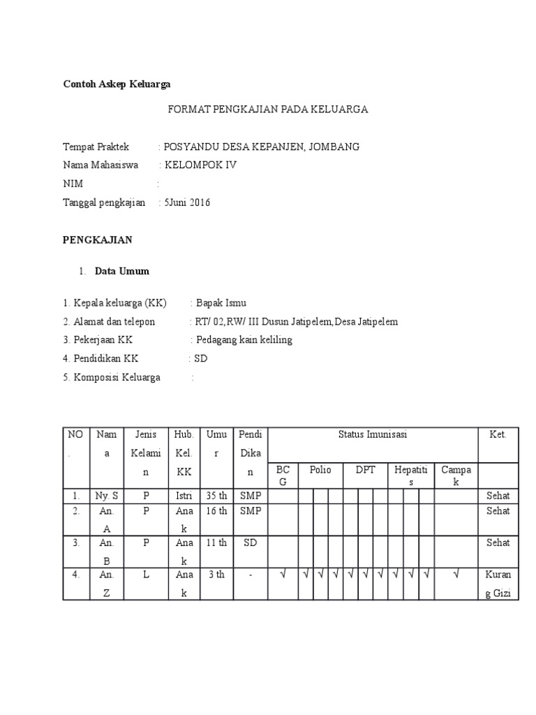 Contoh Askep Keluarga Format Pengkajian | PDF