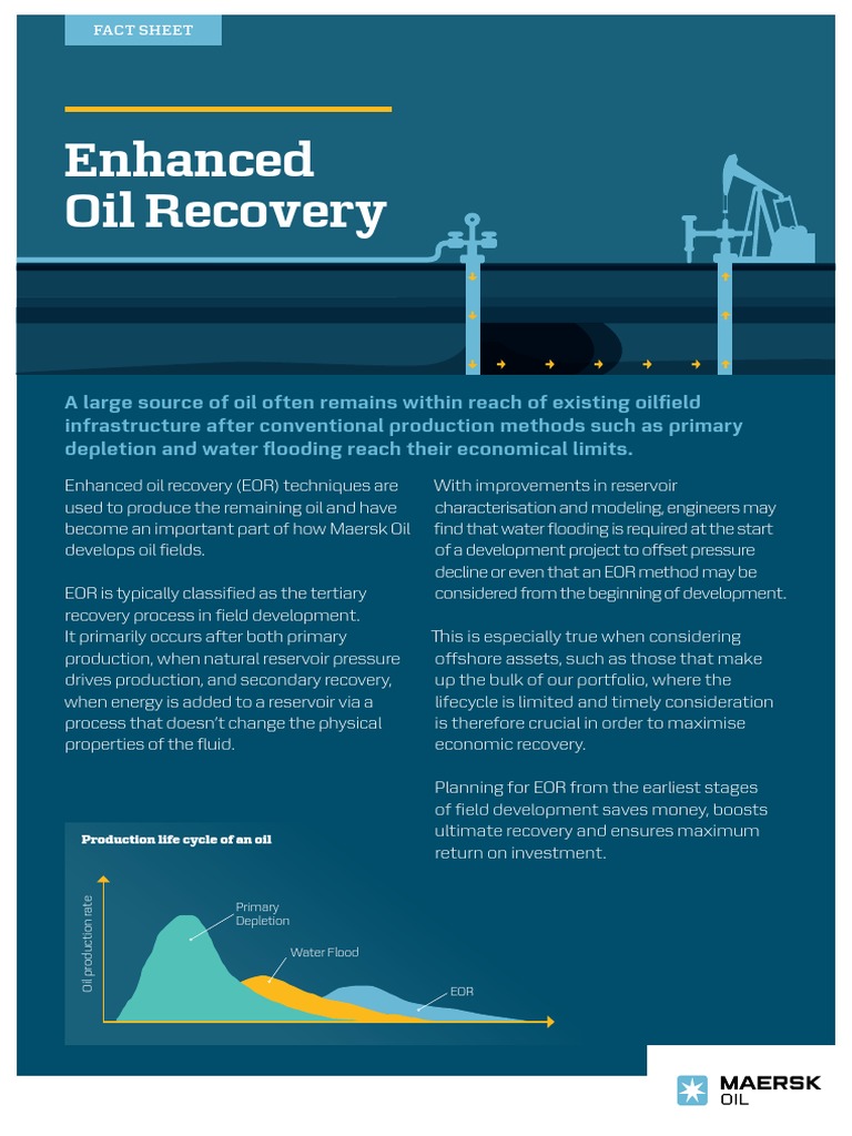 Fact Sheet Enhanced Oil Recovery Final | Download Free PDF | Enhanced ...