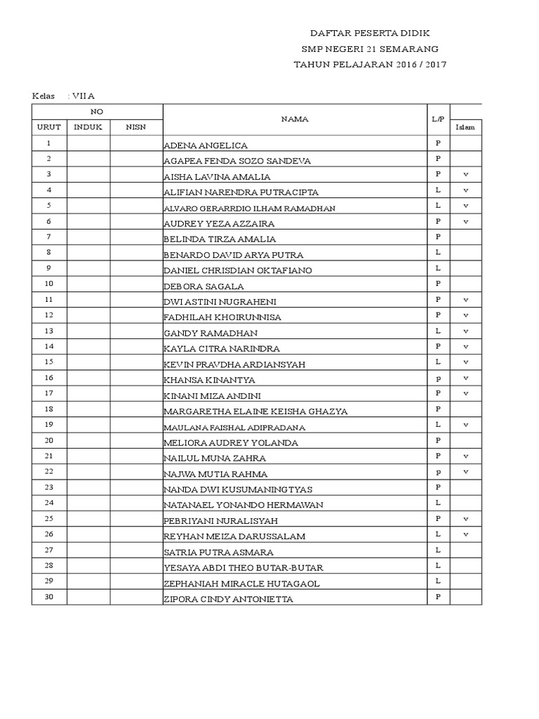 Daftar Nama Kelas 7 | PDF