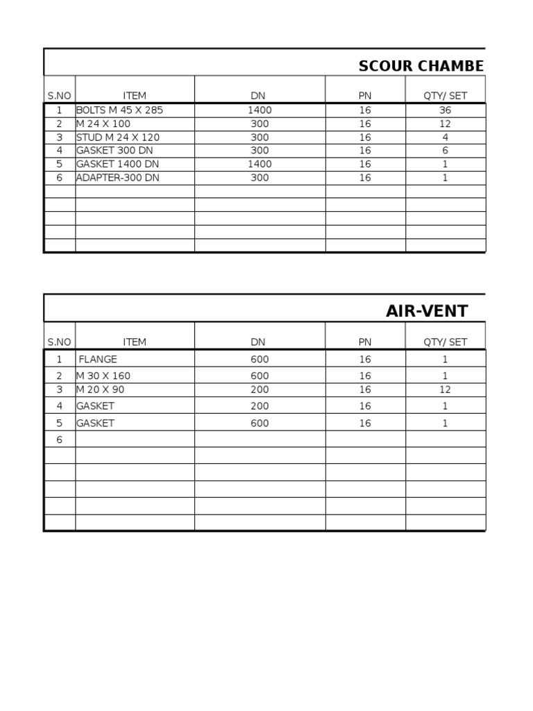 Scour Chamber: Air-Vent | PDF