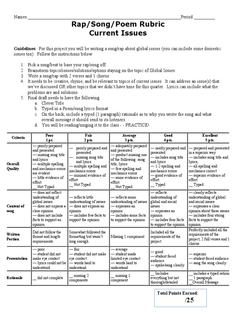 current issues rap song rubric | Rapping | Lyrics