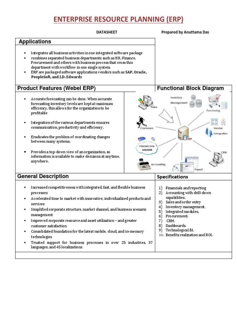 ERP Datasheet | PDF | Enterprise Resource Planning | Business Process