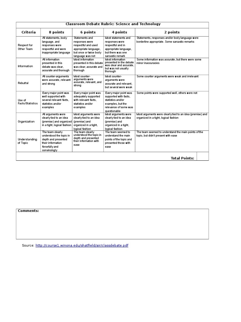 Classroom Debate Rubric | Download Free PDF | Argument | Epistemology
