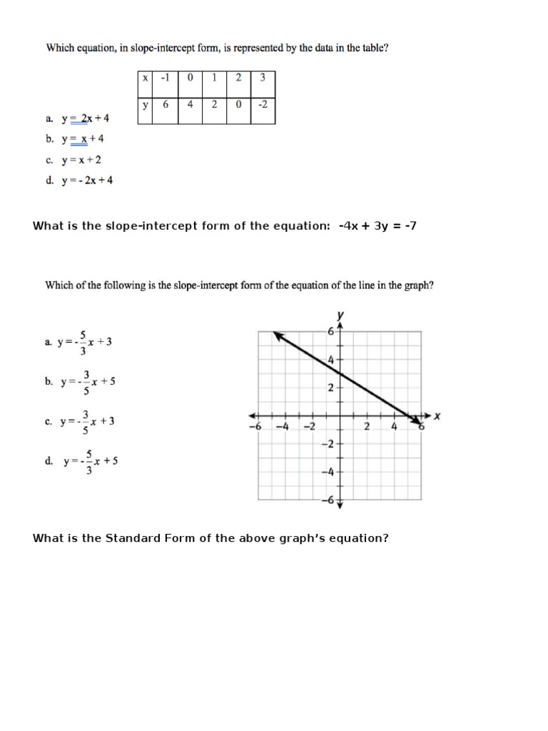 CW Review of Slope and Intercept | PDF