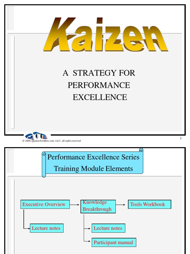 Kaizen - Strategy For Performance Excellence | PDF | Lean Manufacturing ...