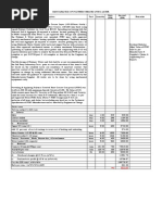 Comparative Statement Format in Excel | PDF