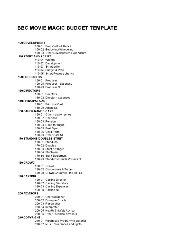 BBC Budget Template | PDF | Videotape | Fee
