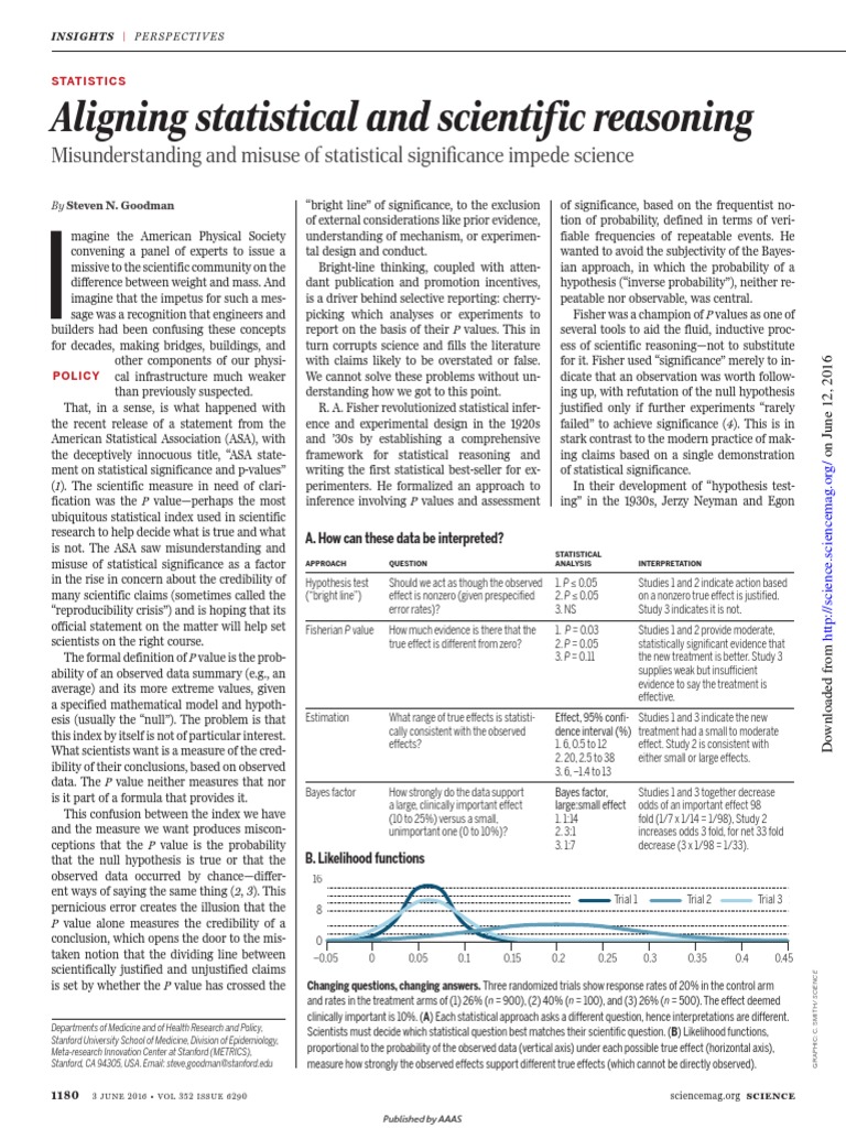Aligning Statistical and Scientific Reasoning | PDF | P Value ...