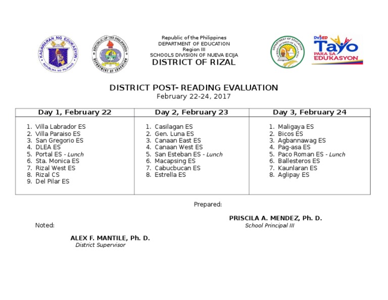 Reading Evaluation | PDF
