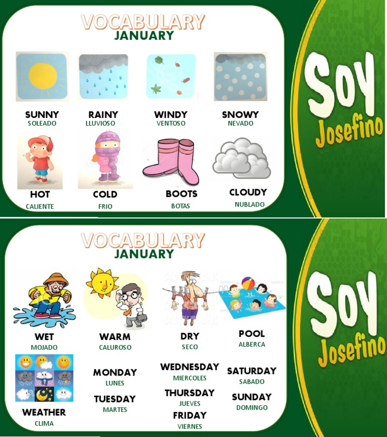 Weather Vocabulary in English and Spanish | PDF