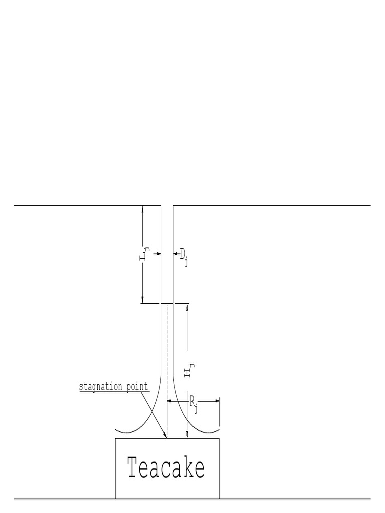 A2 Block Layout1 | PDF