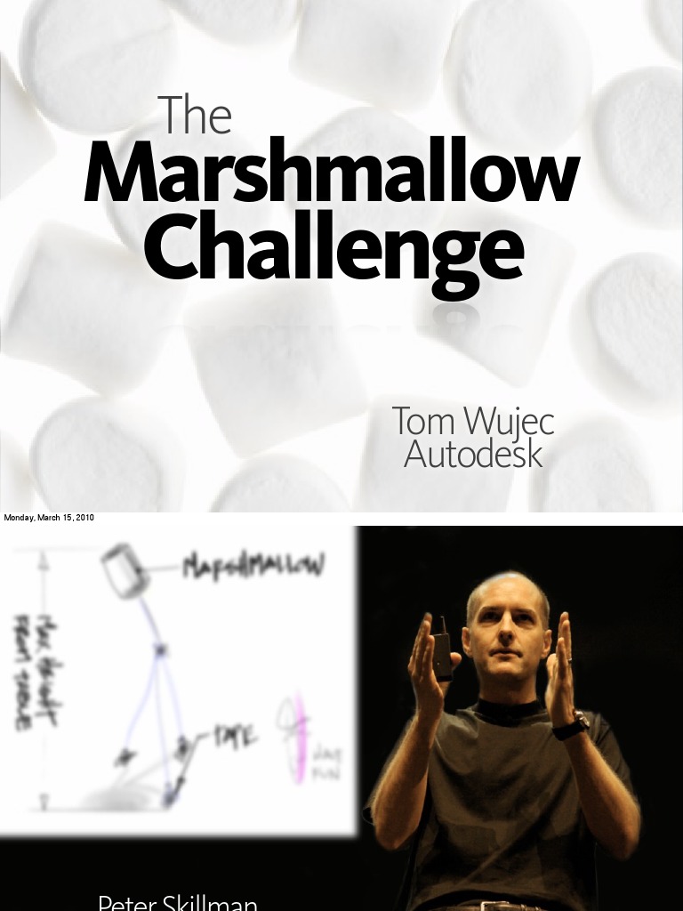 TED2010 Tom Wujec Marshmallow Challenge Web Version PDF | PDF | Career ...