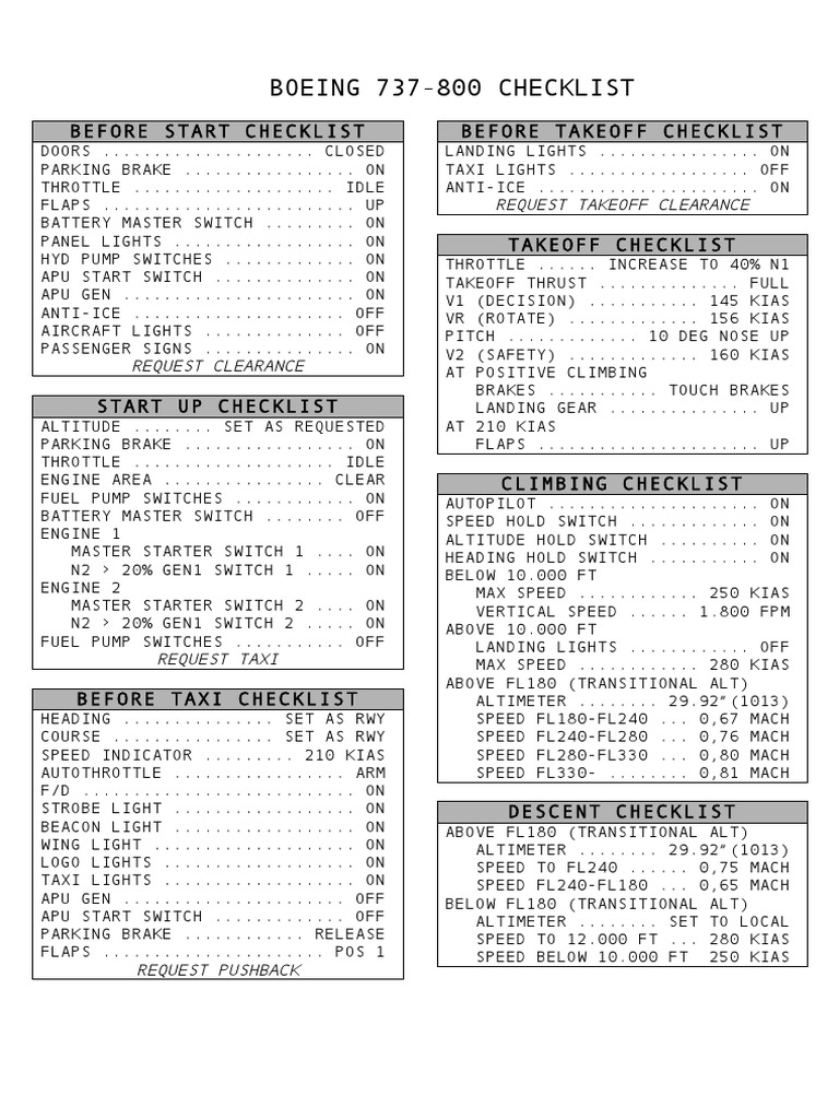 b738 Checklist | Takeoff | Flap (Aeronautics)