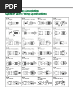 DIN 477 Whitworth Gas Cylinder Threads | PDF
