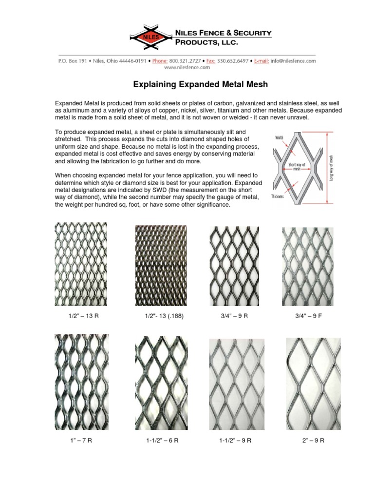 Technical Information Mesh | PDF | Sheet Metal | Building Materials