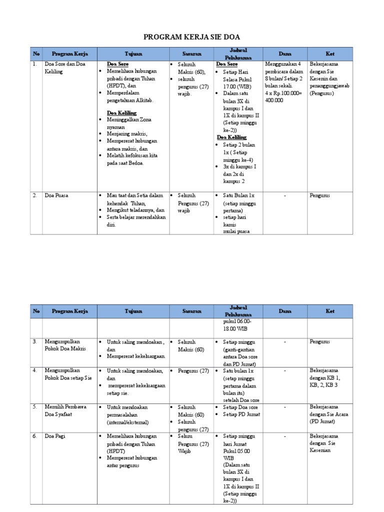 Program Kerja Sie Doa Gereja | PDF