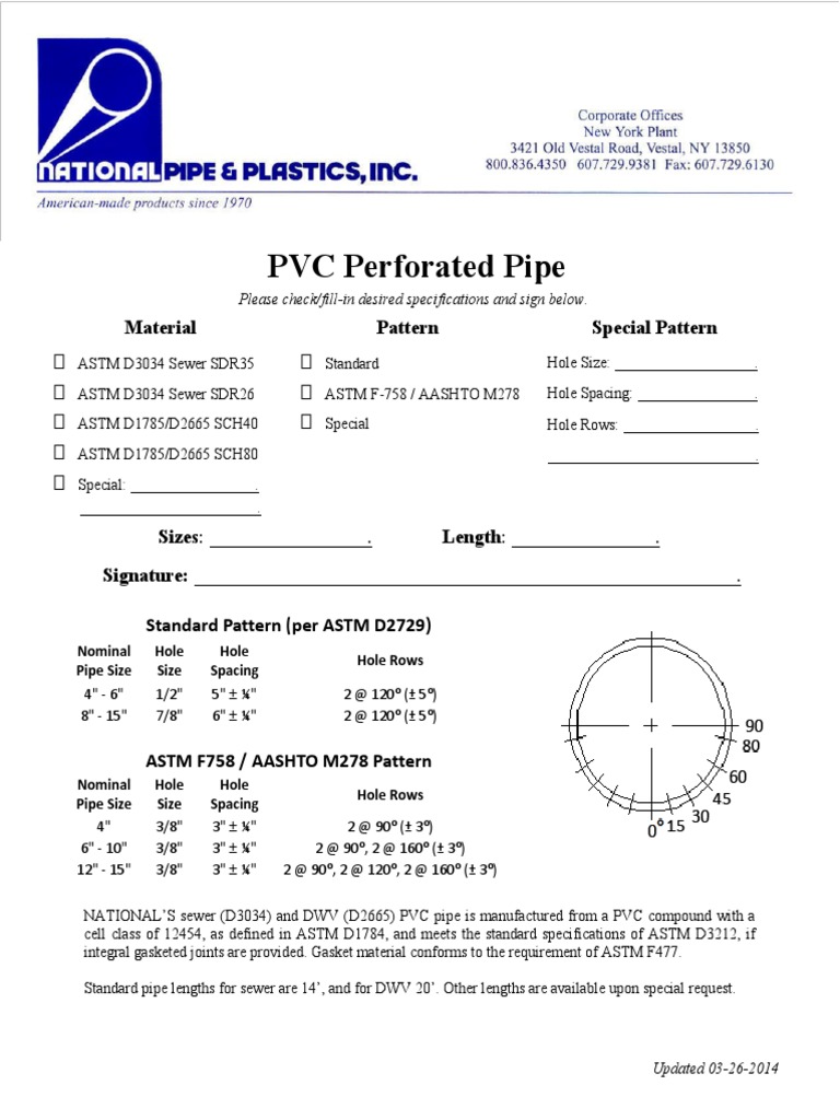 Perforated Pipe | PDF