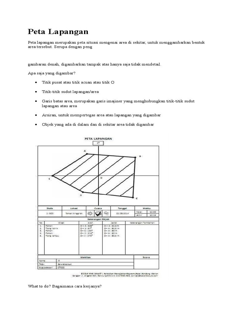 Peta Lapangan | PDF | Metode & Bahan Ajar