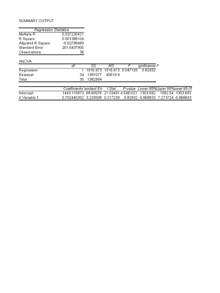 Manufacturing Overhead Cost Analysis | PDF