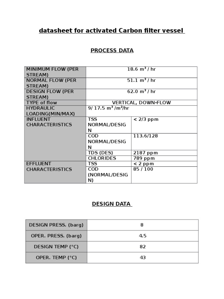 Datasheet For Carbon Filter Vessel | PDF