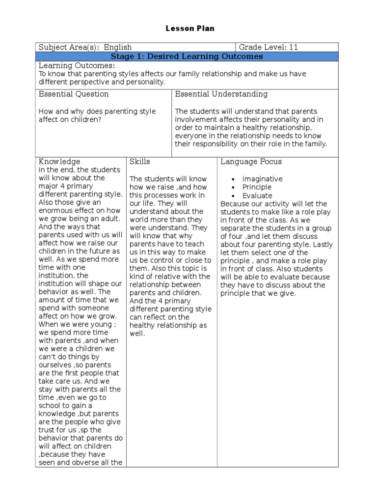 Stage 1: Desired Learning Outcomes: Lesson Plan Subject Area(s ...