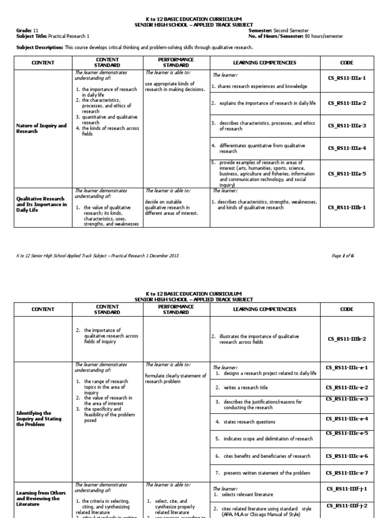 SHS Applied - Research 1 CG PDF | PDF | Qualitative Research | Data