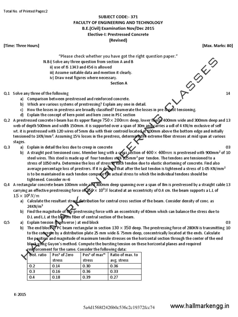 Hallmark Engineering Classes: "Please Check Whether You Have Got The ...