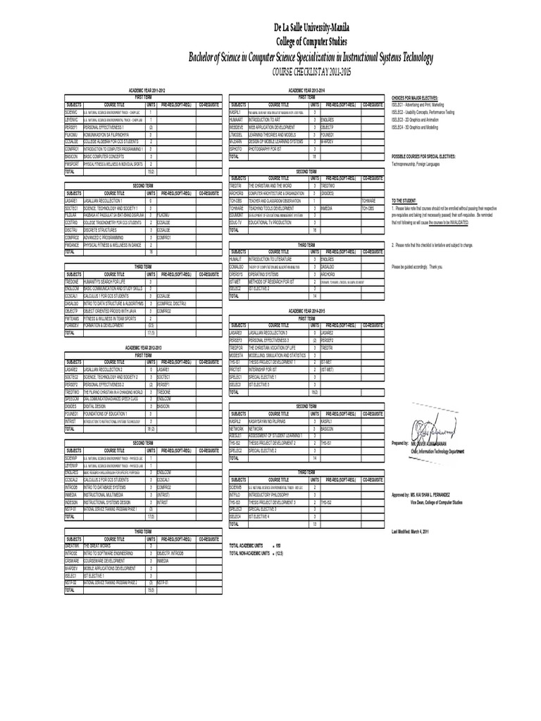 DLSU IST Curriculum Electives Guide | PDF