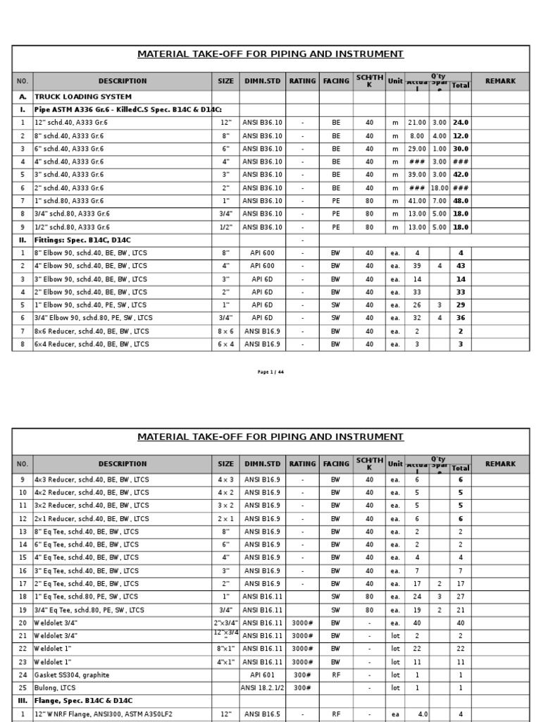 MTO For Piping - Rev.2 | PDF