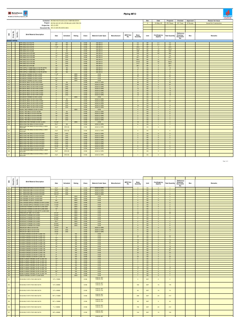493-J1-005-PE-MTO-0001 Piping MTO | Download Free PDF | Valve ...