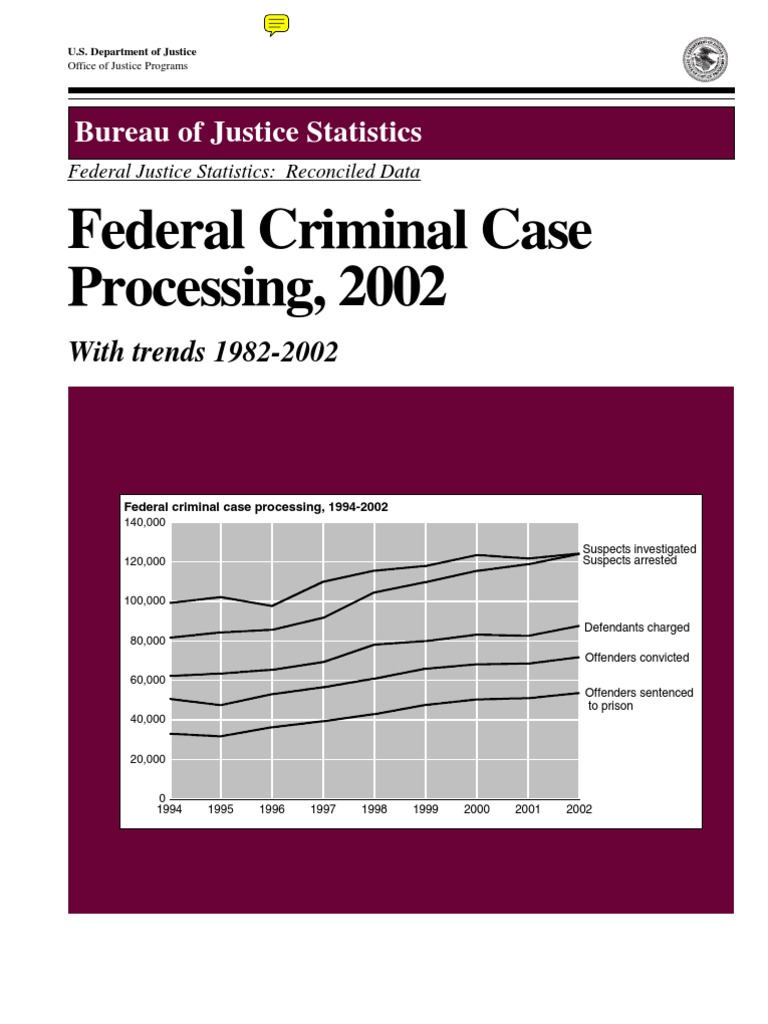 Federal Criminal Case Processing, 2002: Bureau of Justice Statistics ...