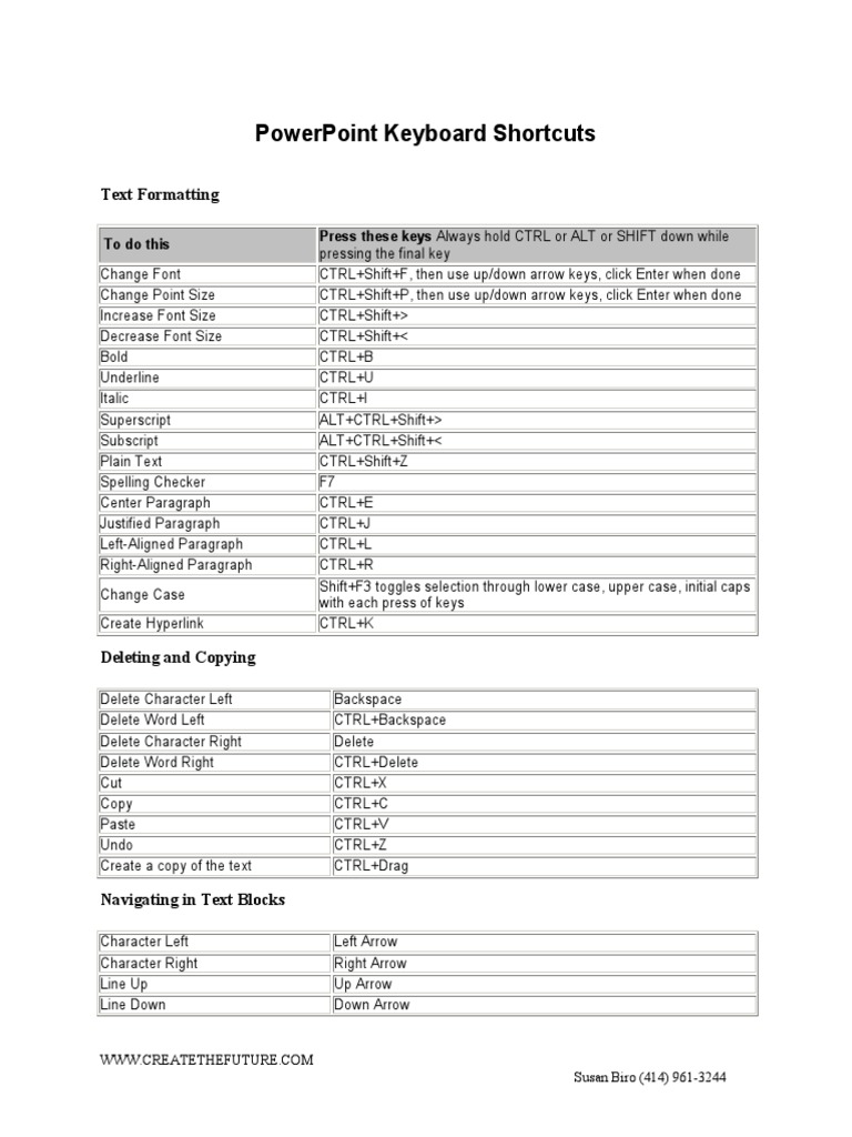PowerPoint Keyboard Shortcuts | PDF | Keyboard Shortcut | Computer Keyboard