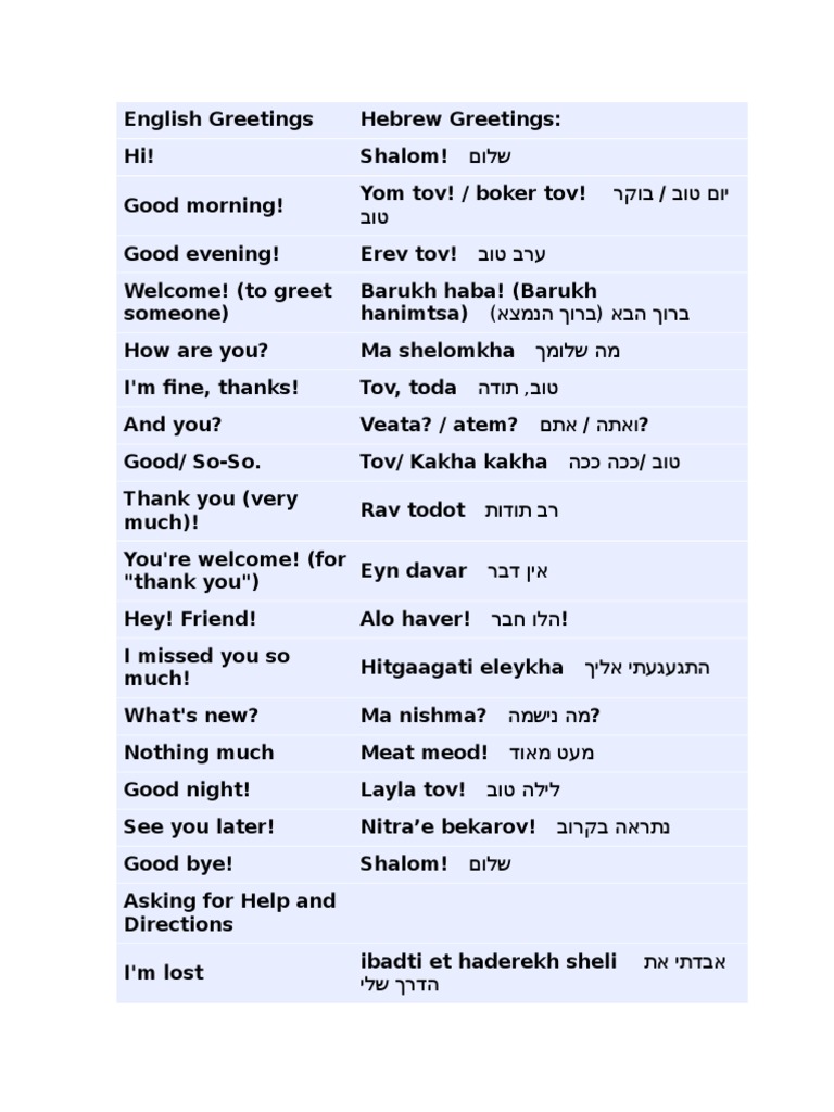 English Greetings Hebrew