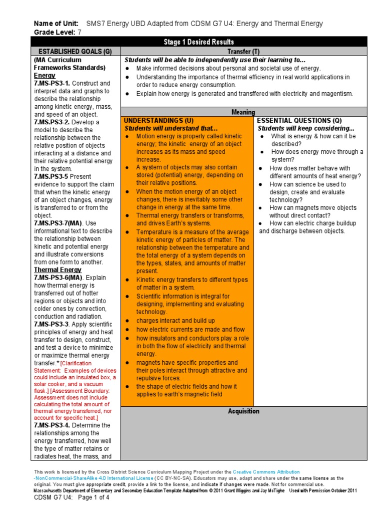 Stage 1 Desired Results: SMS7 Energy UBD Adapted From CDSM G7 U4: Energy and Thermal Energy 7 ...