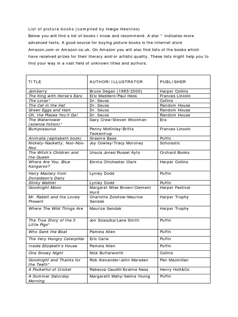 Recommended Picture Books List | PDF | Picture Book | Children's Media