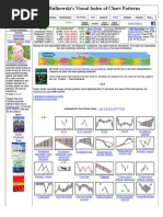 Chart Patterns Cheat Sheet | PDF