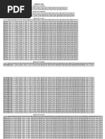 EPFO Bandra Mumbai Office Contacts | PDF